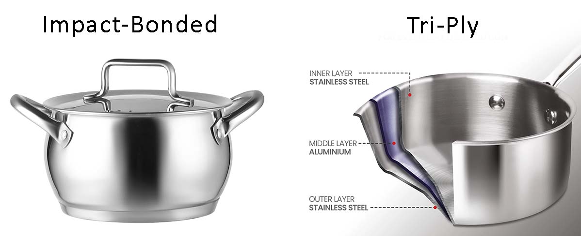 What Is the Difference Between Tri-Ply and Impact-Bonded Cookware ...